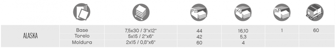 Alaska - Azulejos - CEVICA.